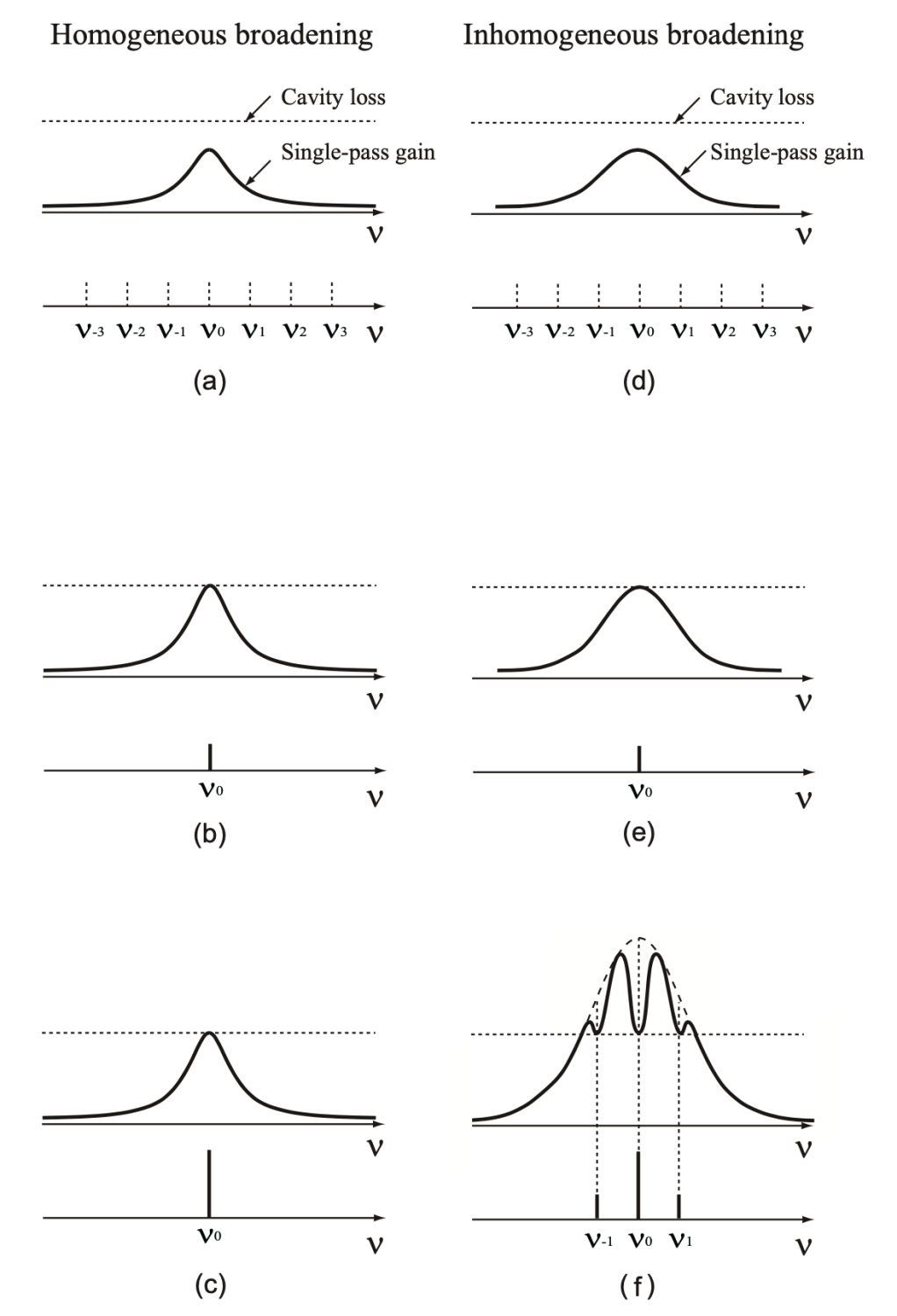 Introduction to Laser | Kokyo, Inc.